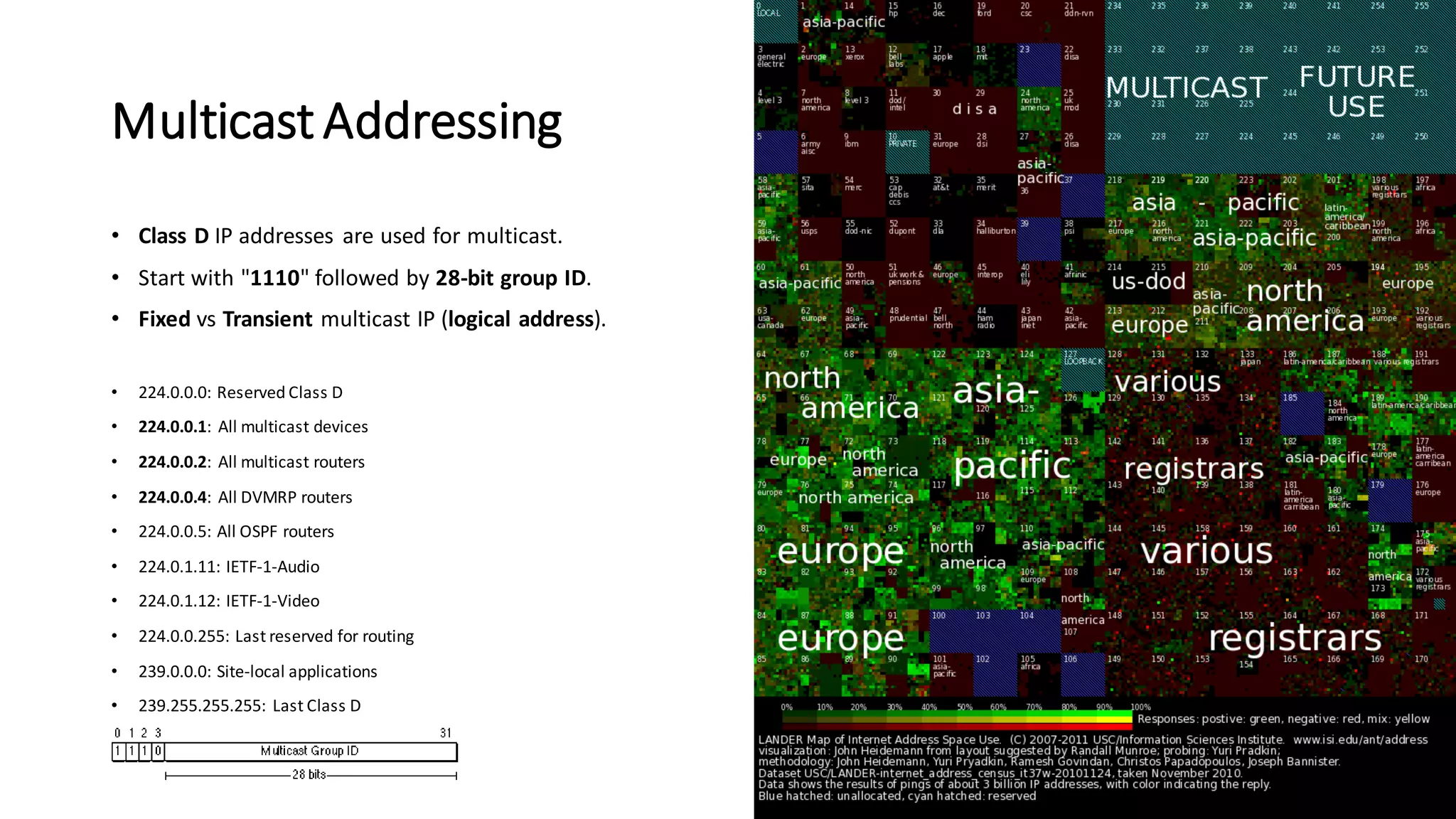 Distance Vector Multicast Routing Protocol (DVMRP) : Presentation | PDF
