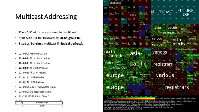 Distance Vector Multicast Routing Protocol (DVMRP) : Presentation | PDF