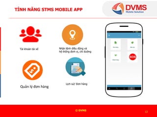 S-TMS | Smart Transportation Management System | PDF