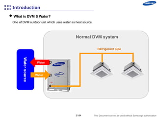 One of DVM outdoor unit which uses water as heat source. | PPT