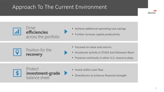 Barclays CEO Energy Conference | PPT