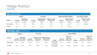 JP Morgan Energy Presentation | PPT