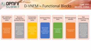 Distributed VNF Management - Architecture and Use cases | PDF