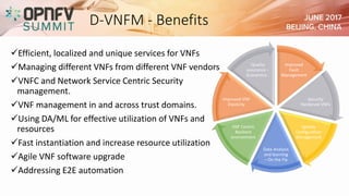 Distributed VNF Management - Architecture and Use cases | PDF