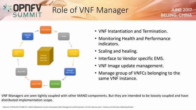 Distributed VNF Management - Architecture and Use cases | PDF