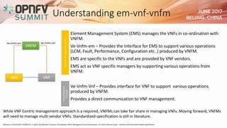 Distributed VNF Management - Architecture and Use cases | PDF