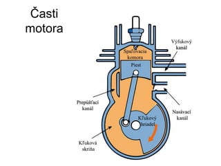 Dvojtaktný motor.ppt