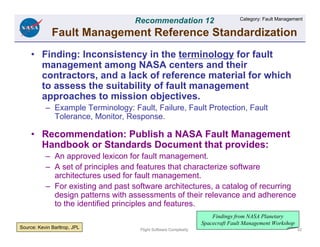 Nasa Fault Management Handbook