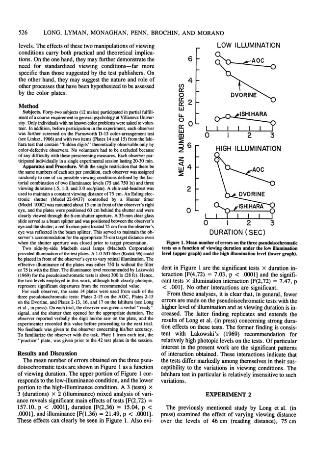 Dvorine .pdf | Eye and Vision Conditions | Diseases and Conditions