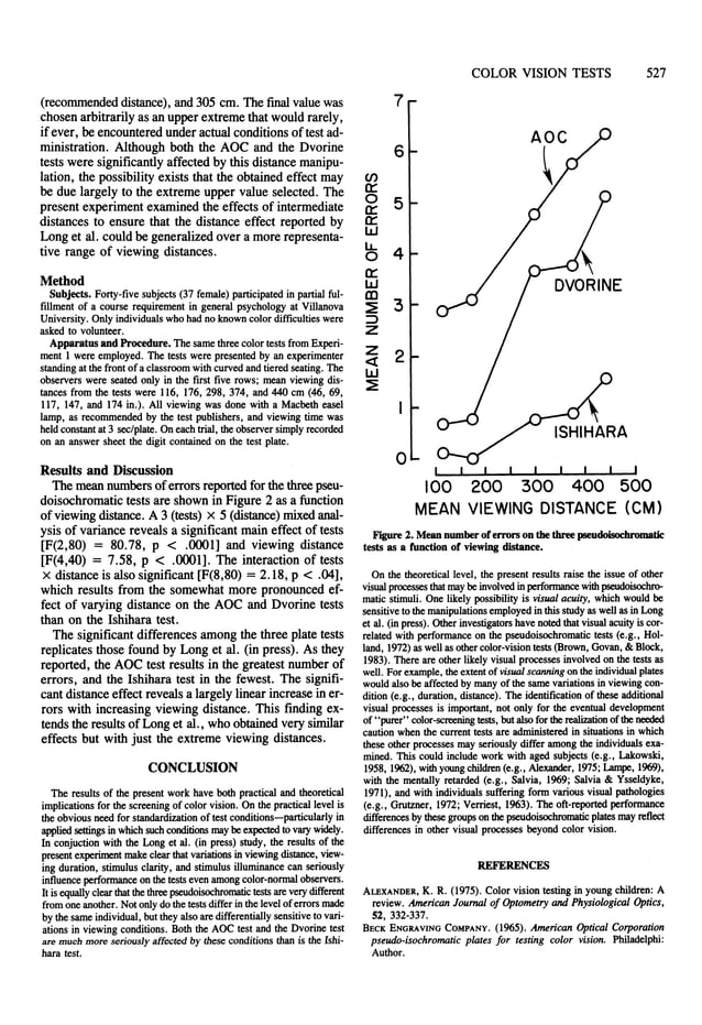 Dvorine .pdf | Eye and Vision Conditions | Diseases and Conditions