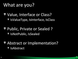 Understanding Reflection | PPT