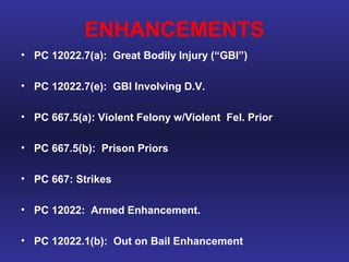 Investigation & Prosecution of Domestic Violence | PPT