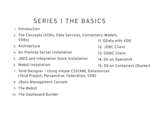 Data Virtualization Primer - Introduction | PPT