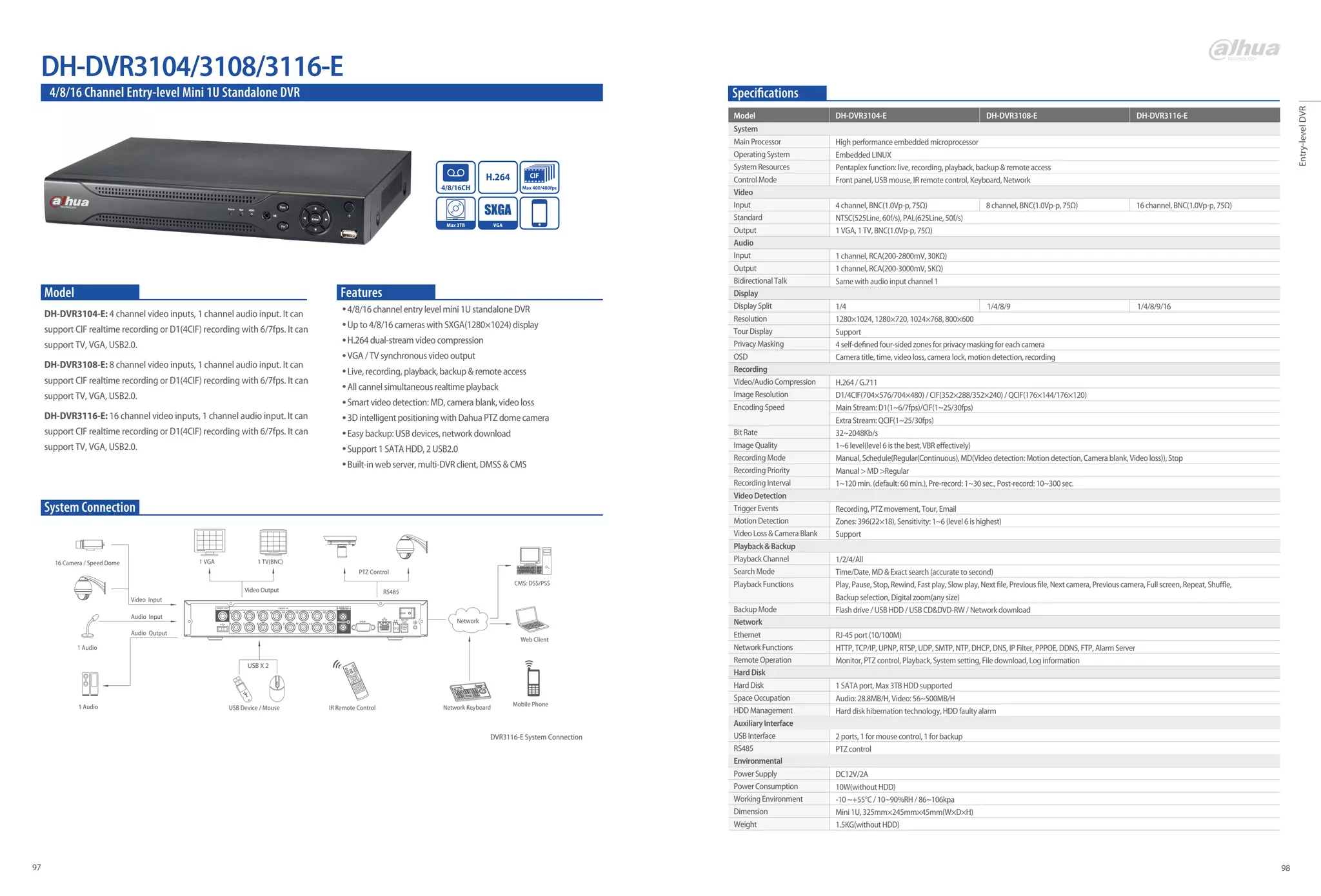 Dvr 3104 fp | PDF