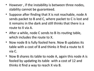 DISTANCE VECTOR ROUTING AND LINK STATE ROUTING | PPT