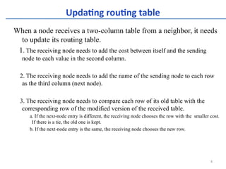 DISTANCE VECTOR ROUTING AND LINK STATE ROUTING | PPT