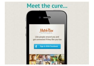 המצגת העסקית של חברת Tinder (Match Box לשעבר) | PDF