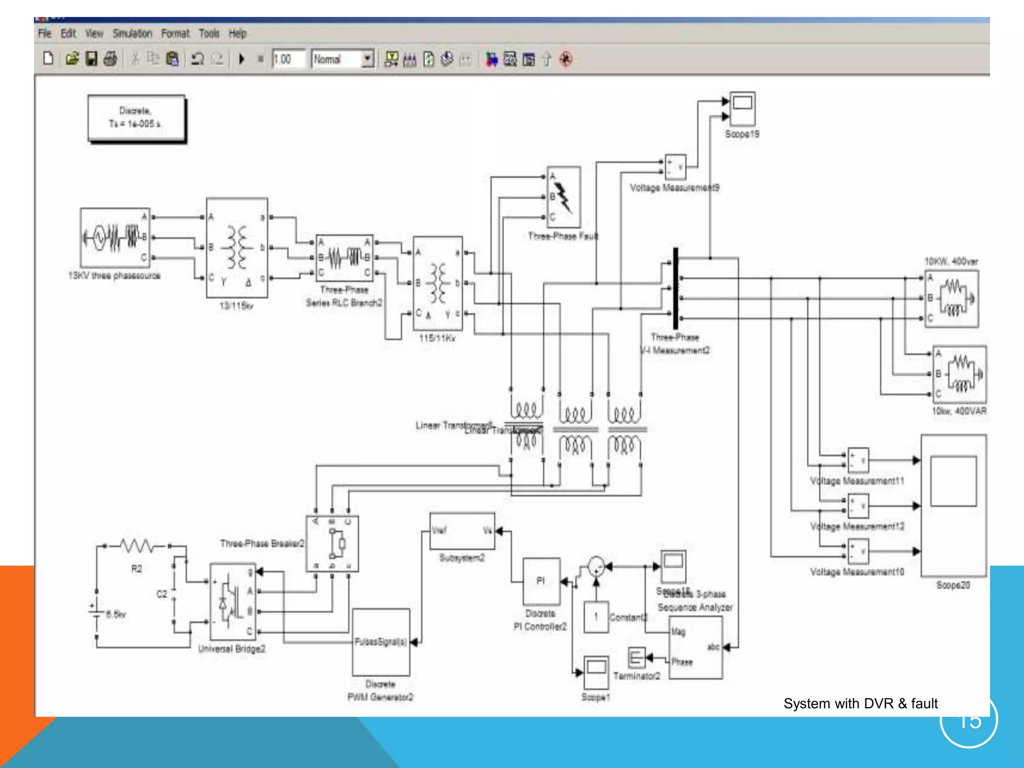 modeling and simulation of a dynamic voltage restorer | PPTX