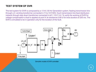 modeling and simulation of a dynamic voltage restorer | PPTX