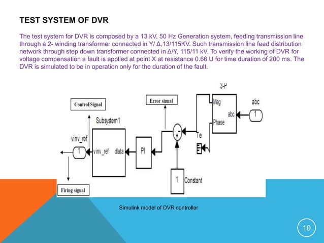 modeling and simulation of a dynamic voltage restorer | PPTX | Cameras and Camcorders | Consumer ...