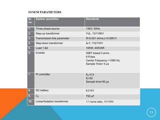 modeling and simulation of a dynamic voltage restorer | PPTX