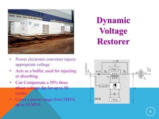 modeling and simulation of a dynamic voltage restorer | PPTX