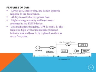 modeling and simulation of a dynamic voltage restorer | PPTX