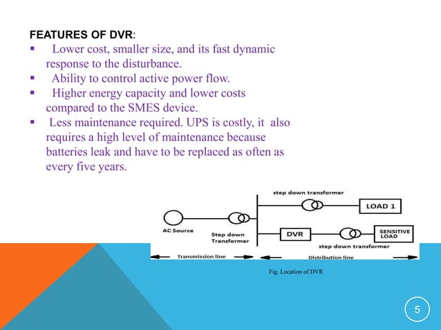 modeling and simulation of a dynamic voltage restorer | PPTX | Cameras and Camcorders | Consumer ...