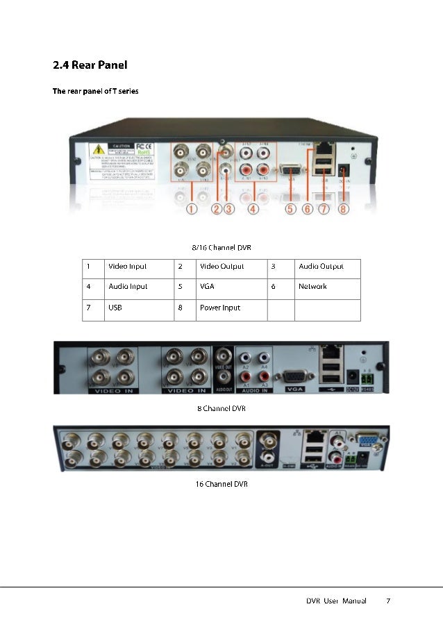 Dvr user manual v1.0 zk 20150825