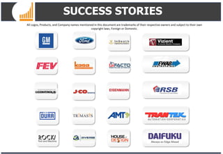 DVS Technosoft 2020 Company Profile | PPT