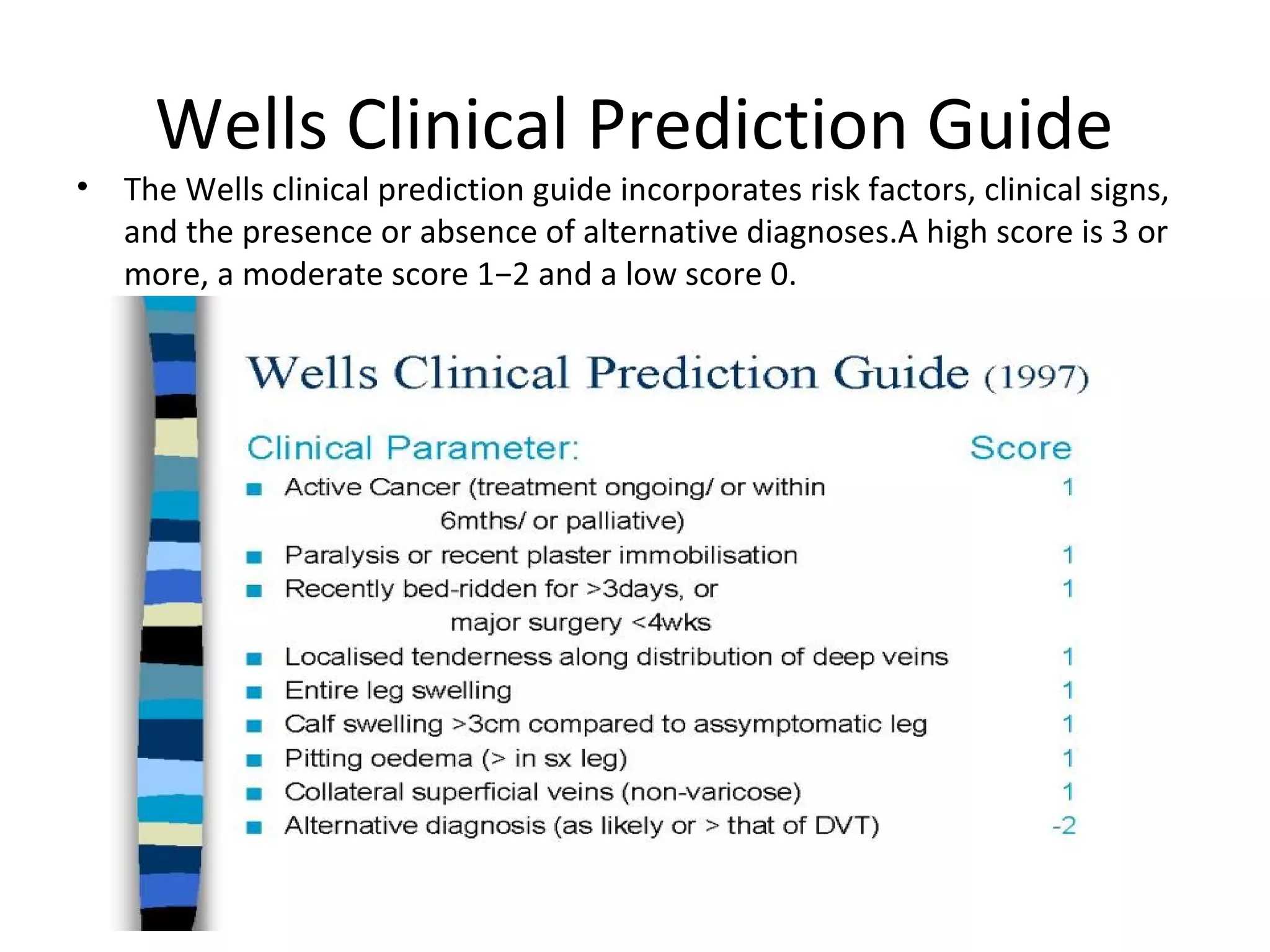 Dvt Deep Venous Thrombosis | PPT