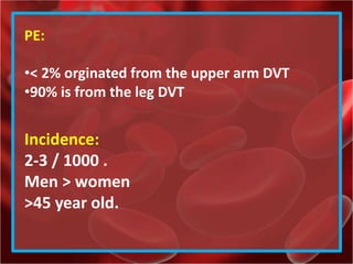 DVT.. Deep vein thrombosis. | PPTX