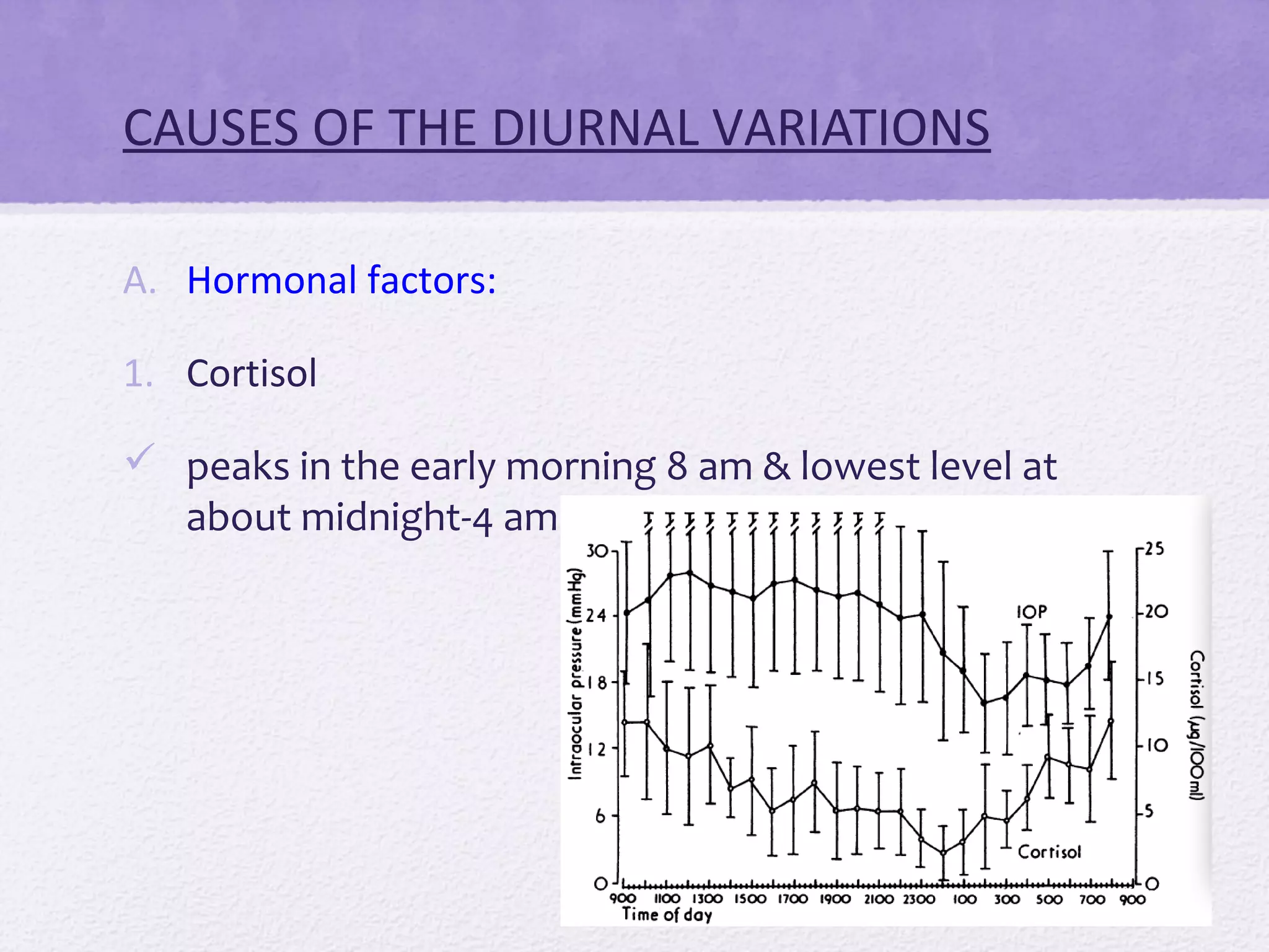 Importance of diurnal variation | PPT
