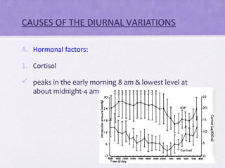 Importance of diurnal variation | PPT