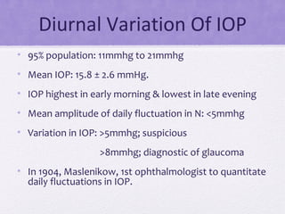 Importance of diurnal variation | PPT