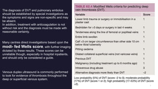 DVT( Deep Vein Thrombosis) | PPT