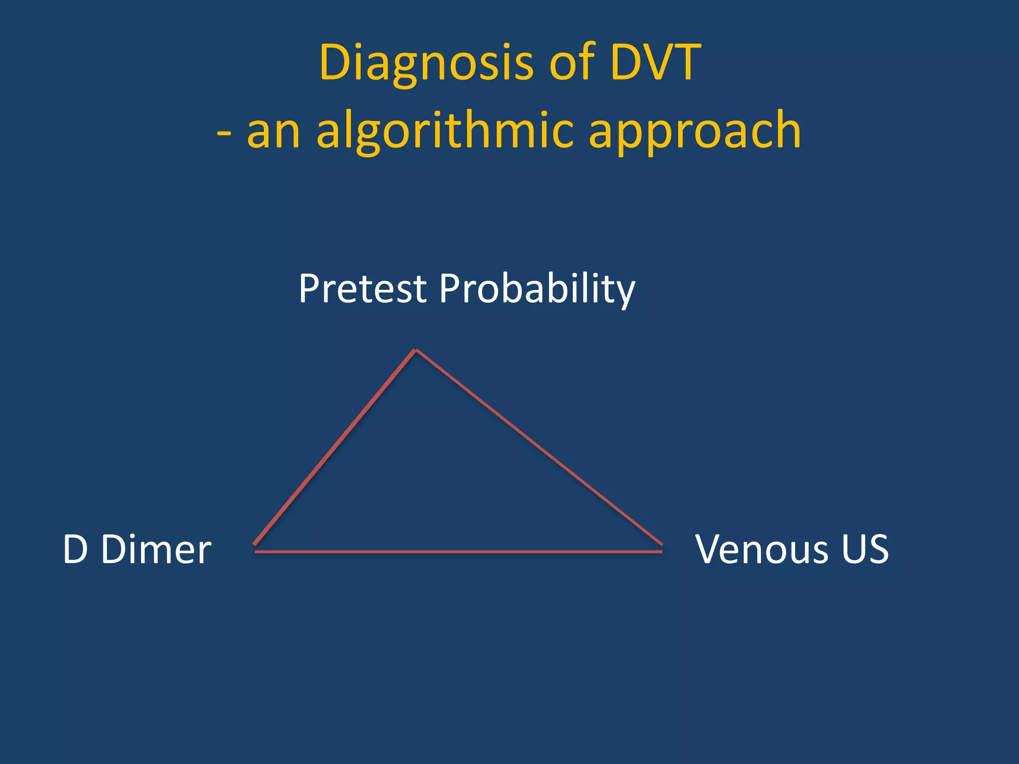 Dvt diagnosis and management | PPTX