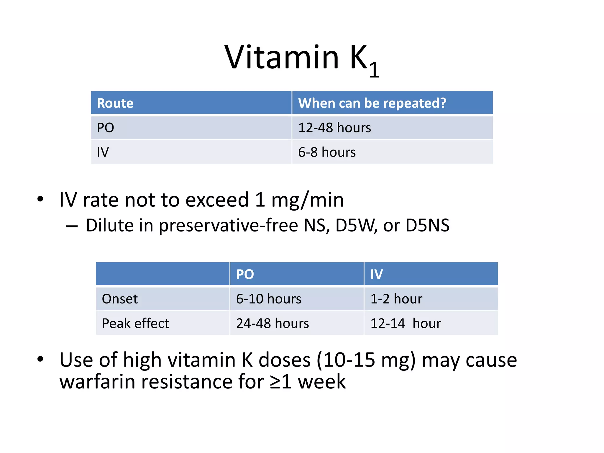 Anticoagulation in Deep Vein Thrombosis (According to American College ...