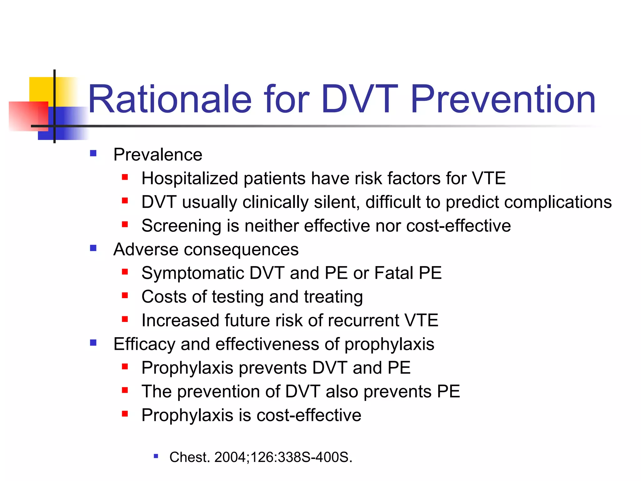 Preventing DVT in Hospitalized Patients | PPT