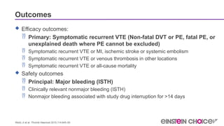 DEEP VEIN THROMBOSIS A REASEARCH ARTICLE REVIEW .pptx