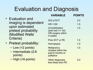 Dvt and pulmonary embolism | PPT