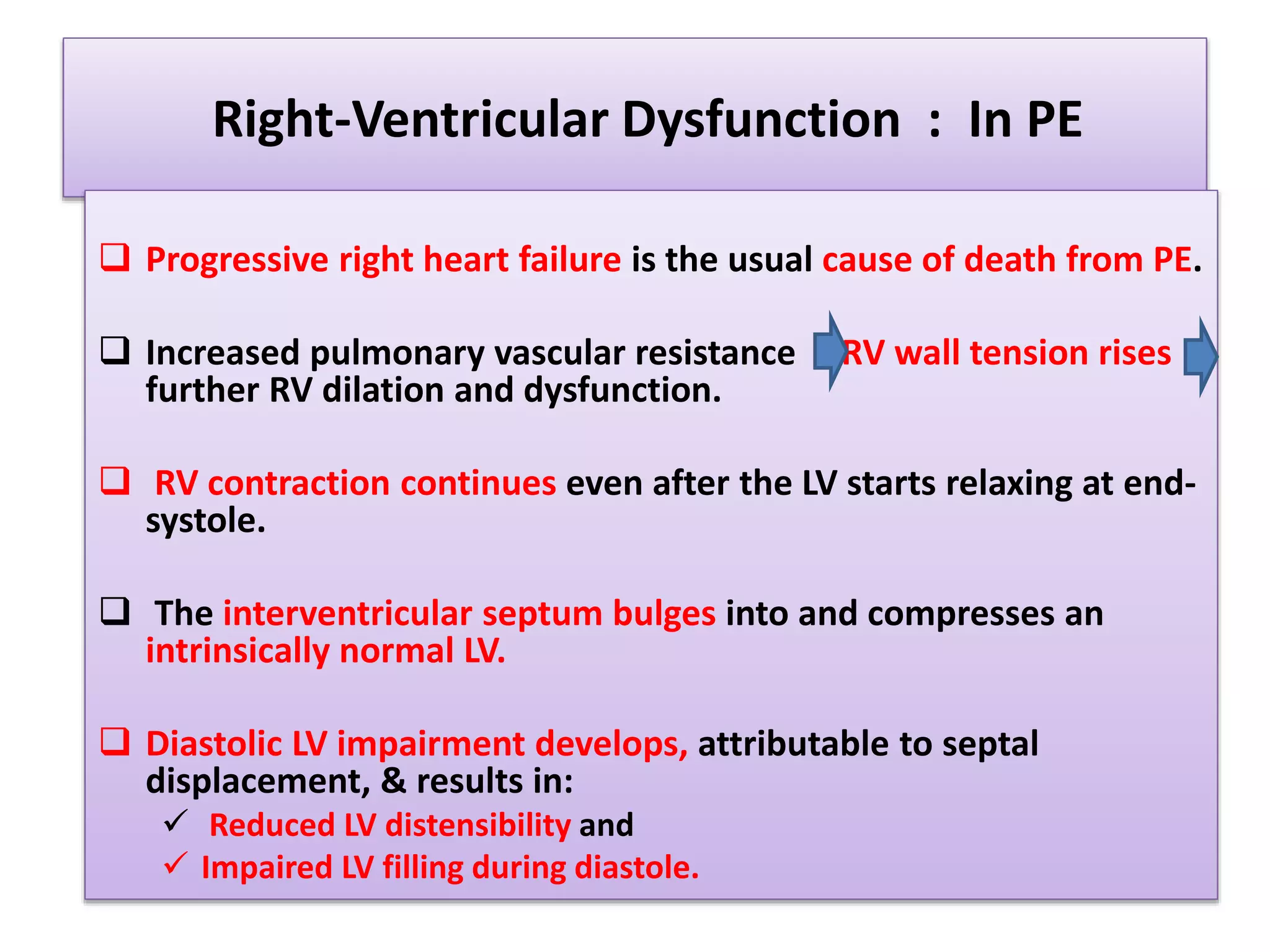 dvt and Pulmonary Thromboembolism 43.pptx | Blood Disorders | Diseases ...