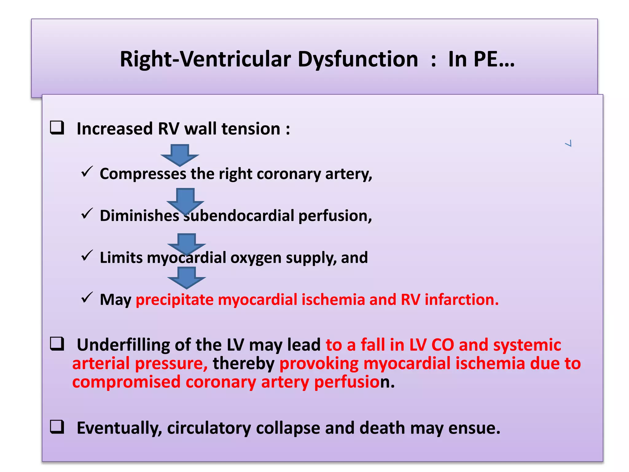 dvt and Pulmonary Thromboembolism 43.pptx | Blood Disorders | Diseases ...