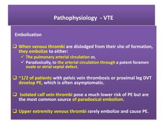dvt and Pulmonary Thromboembolism 43.pptx