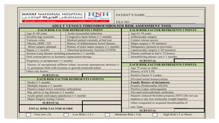 DVT ESR standards | PPTX | Blood Disorders | Diseases and Conditions