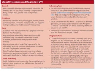 Pharmacotherapy of Venous thrombo embolism | PPTX