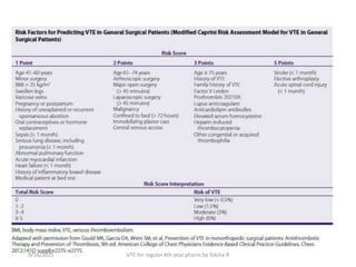 Pharmacotherapy of Venous thrombo embolism | PPTX