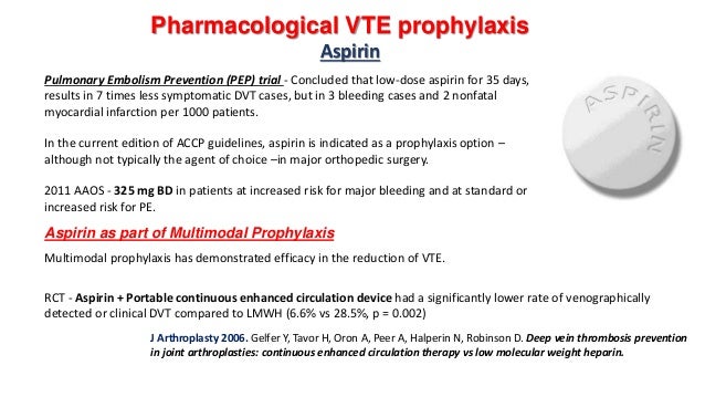 DVT PROPHYLAXIS IN ORTHOPAEDICS