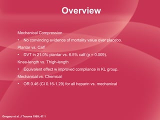 Dvt prophylaxis | PPT