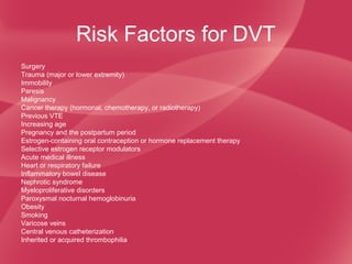 Dvt prophylaxis | PPT